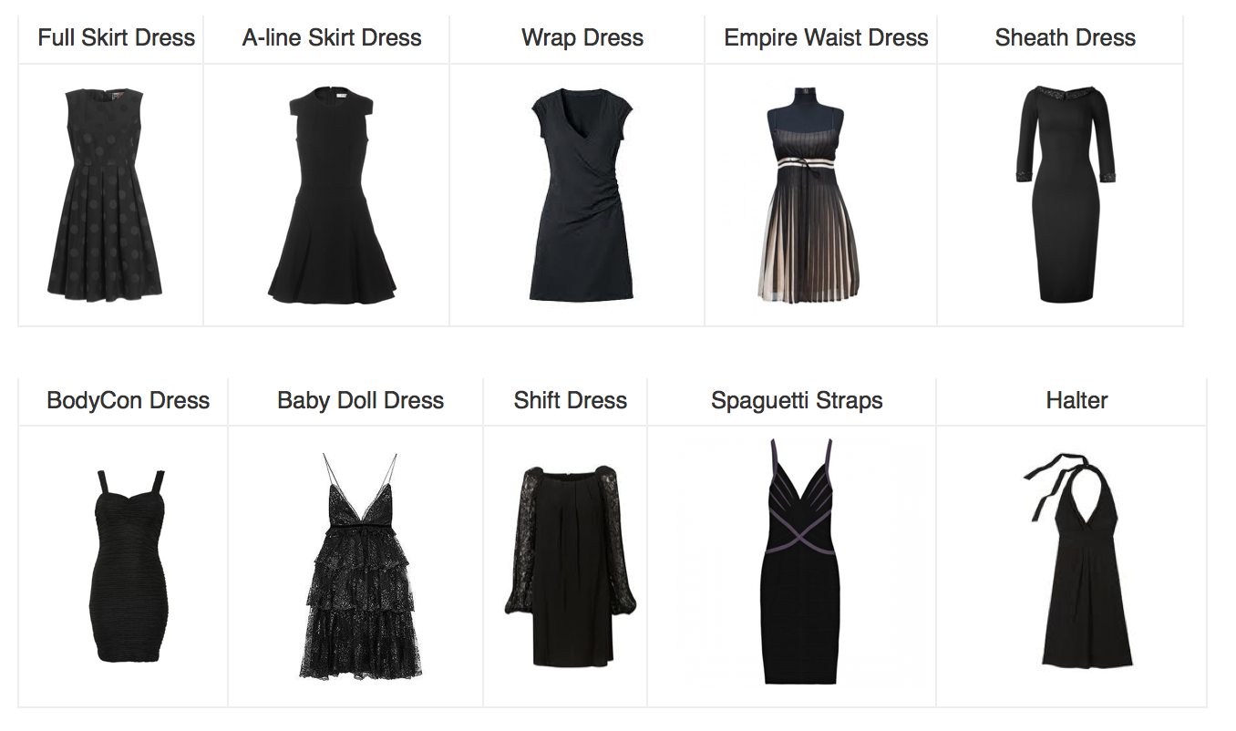 How To Find The Perfect Dress For Your Figure Stylish Life For Moms How To Find The Perfect Dress For Your Figure Stylish Life For Moms