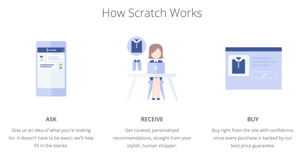 Scratch Shopping App is Reimagining Shopping - Stylish Life for Moms