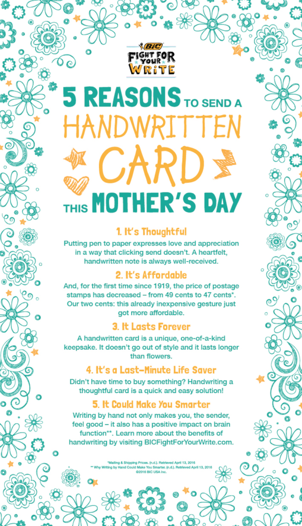 5 Reasons To Send A Handwritten Card This Mother's Day - Stylish Life ...