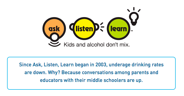 Why You Need to "Ask, Listen, Learn" During this Back to School Time ...