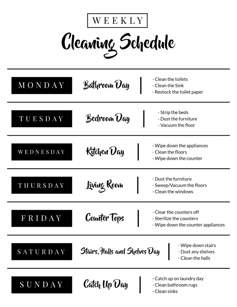 Best Home Cleaning Weekly Checklist for Families
