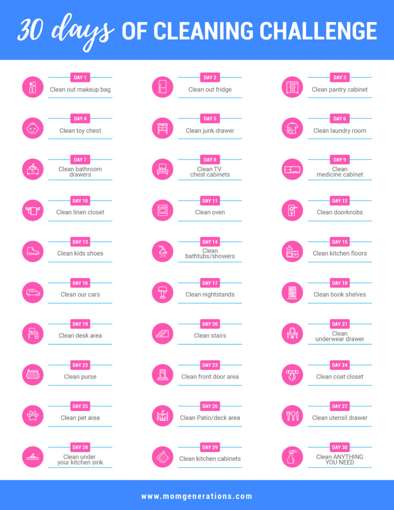 Cleaning Challenge - 30 Day Clean House Challenge