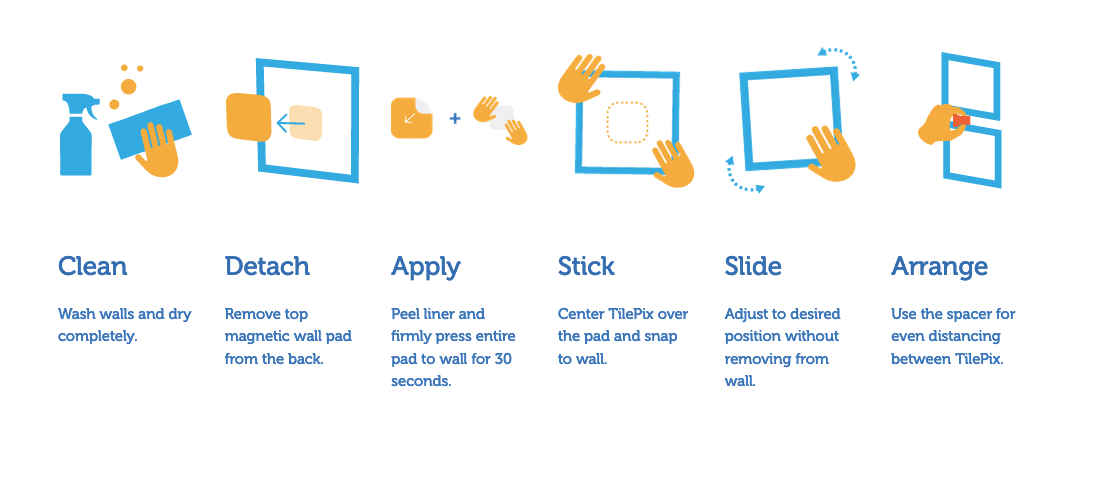 TilePix Turns Artwork Into Memories - Stylish Life for Moms